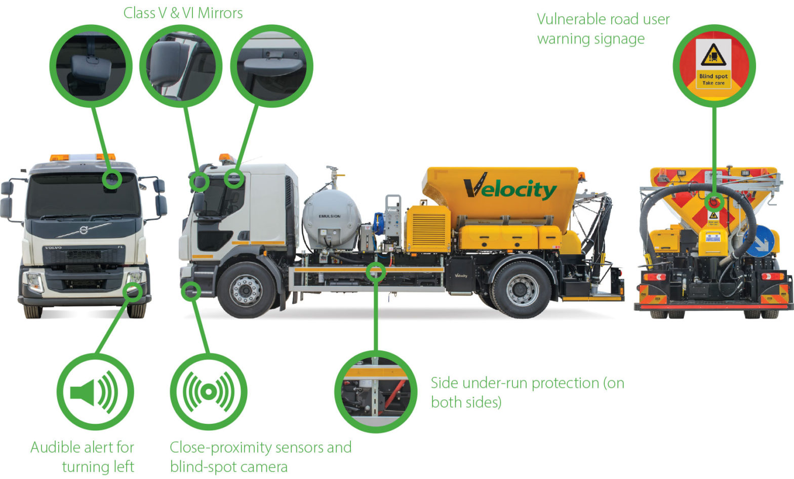 Road Repair Machine - Velocity